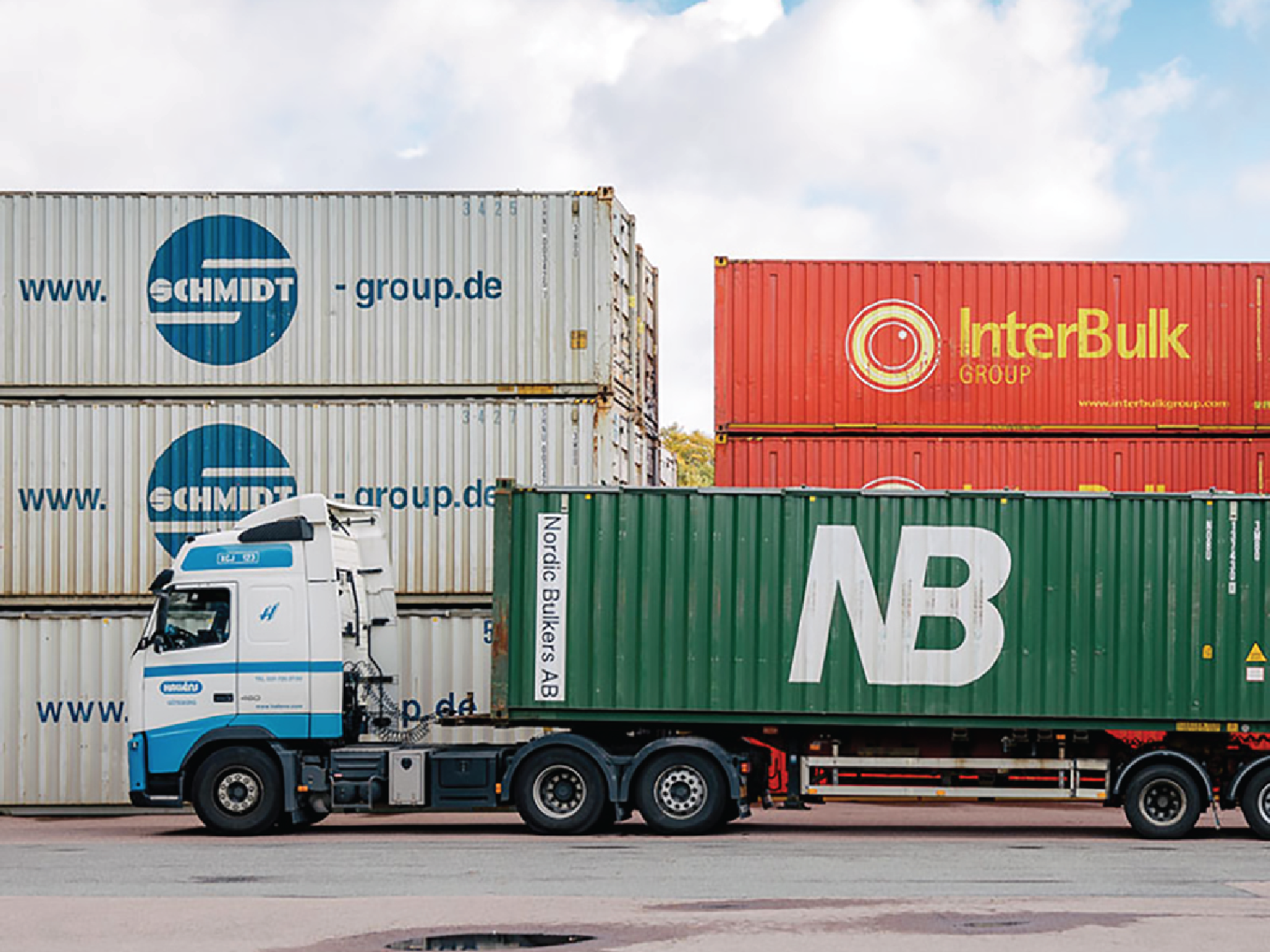 Container Management - Enterprise Software Systems